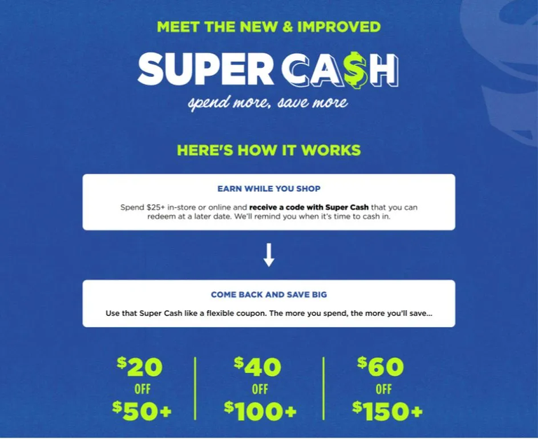 Bad Loyalty Programs: 4 Examples of What NOT to Do | Joy | Rewards ...