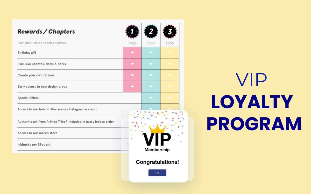 VIP Loyalty Programs: The Ultimate Guide to Reward Your Best Customers ...