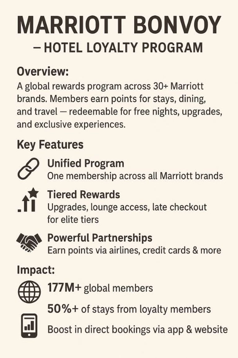 Top 15+ Loyalty Program Examples to Inspire Your Business