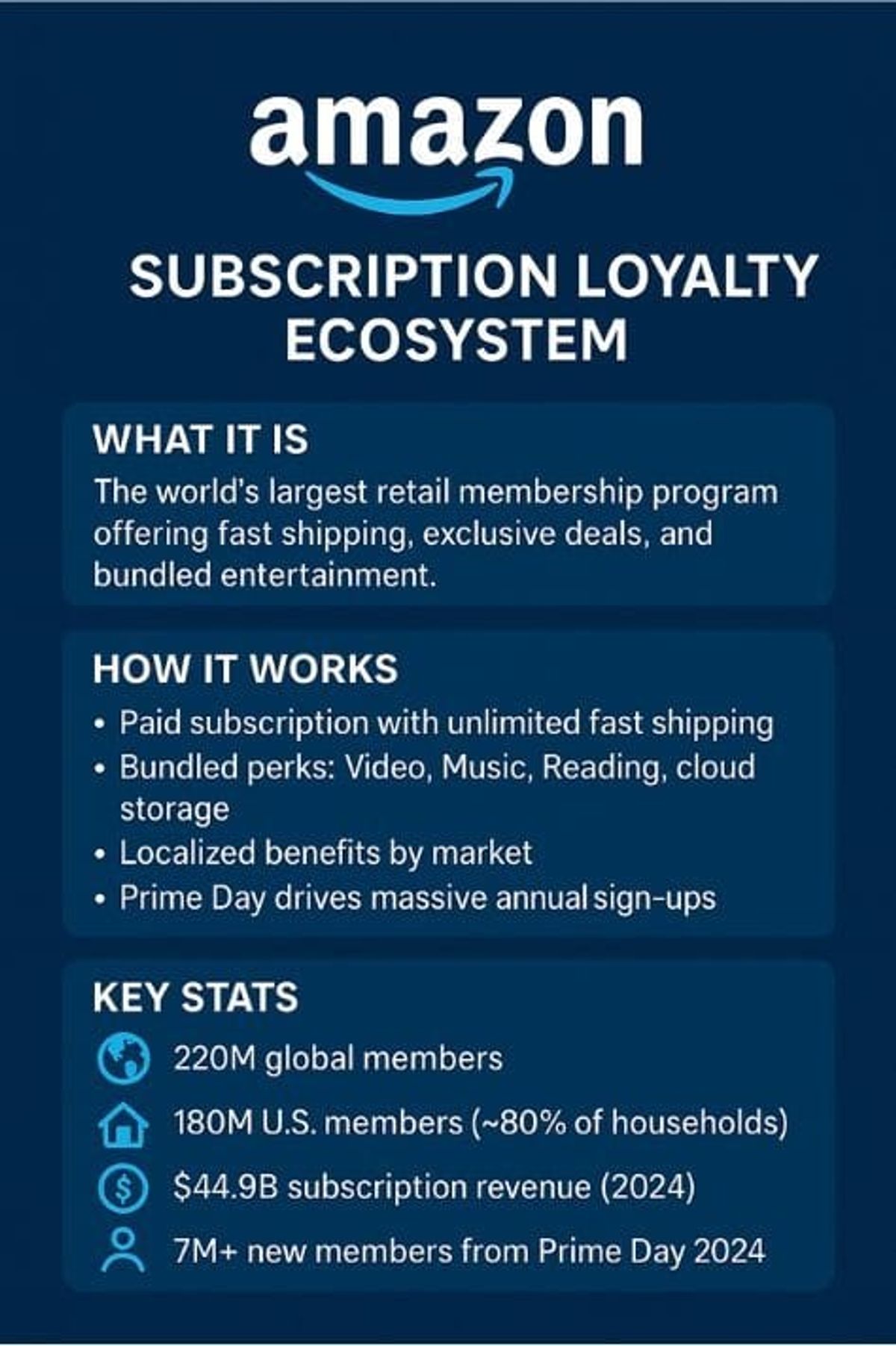 Top 15+ Loyalty Program Examples to Inspire Your Business