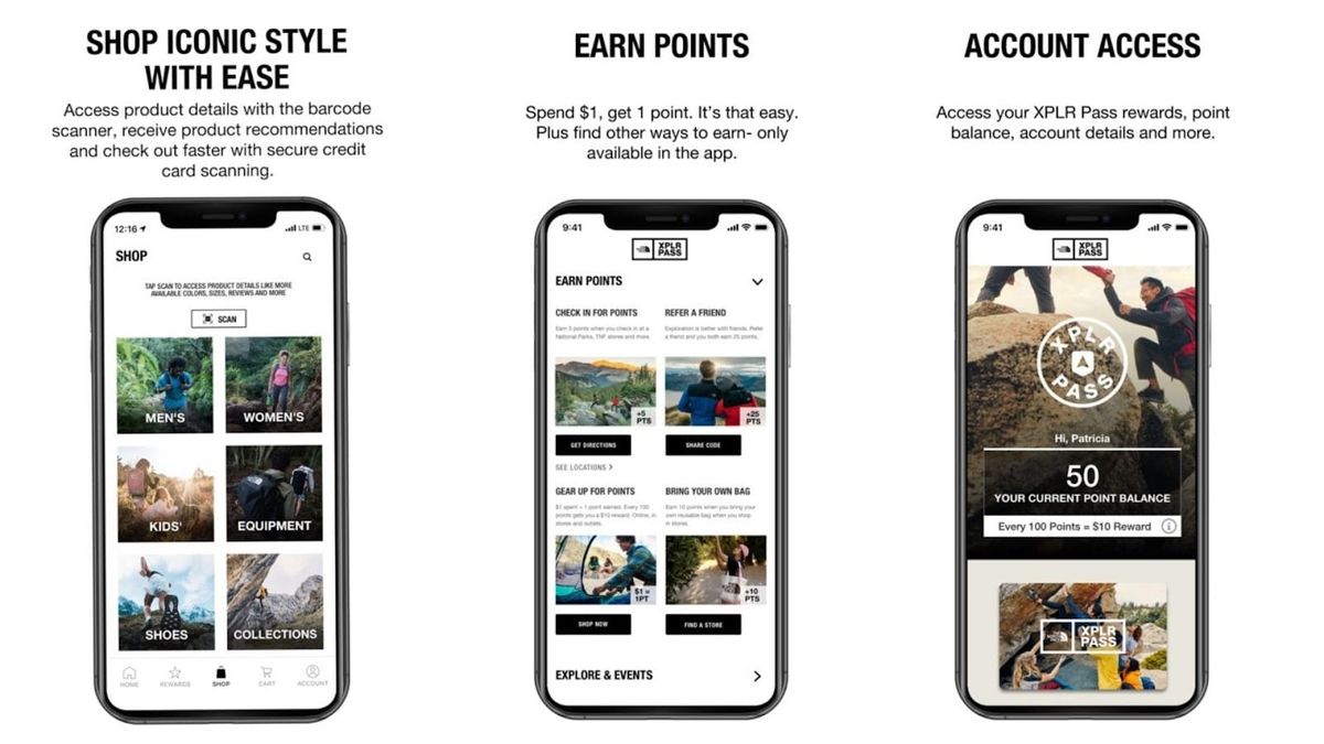 US Loyalty Programs: 13 Programs Ranked by Actual ROI